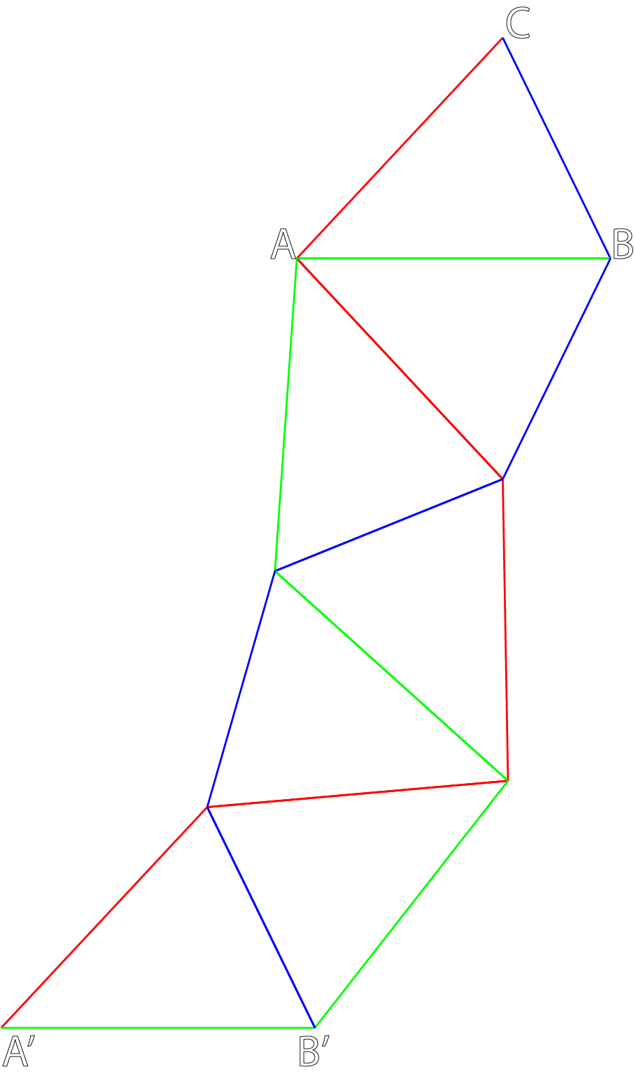 FW’S NOTEBOOK #2 – Fagnano Problem – Yourong Frank Wang